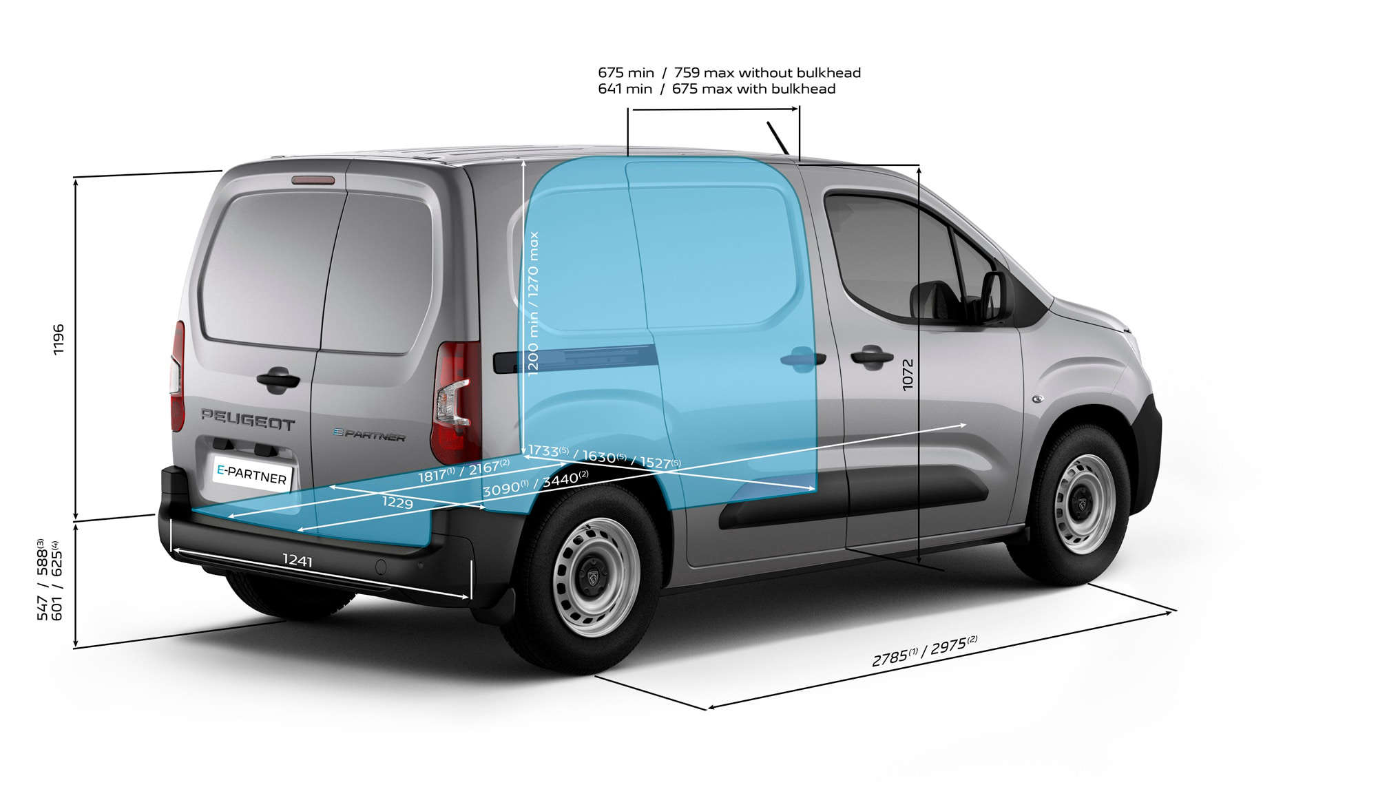 Peugeot Partner та e-Partner | Сучасний фургон для бізнесу | Peugeot ...