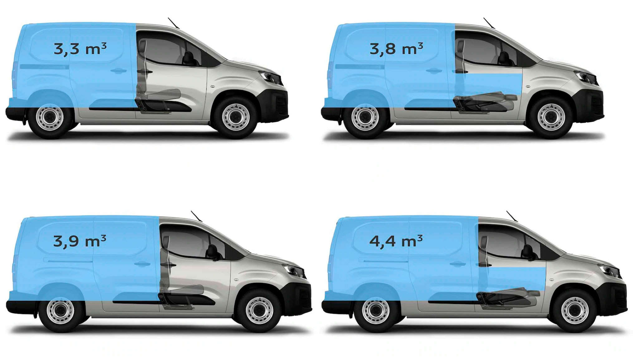 Peugeot Partner та e-Partner | Сучасний фургон для бізнесу | Peugeot ...